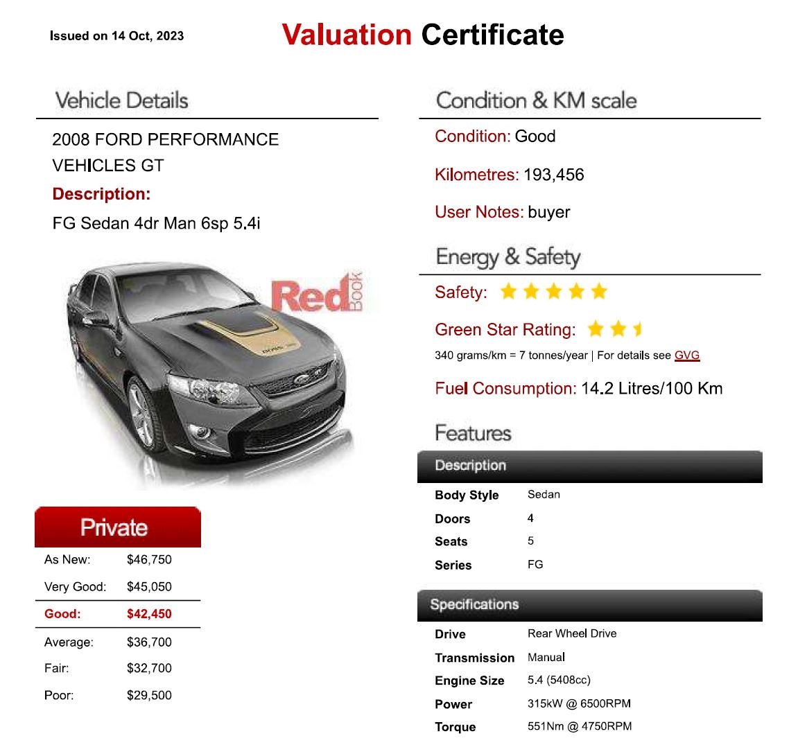 2008 FORD FPV FG GT SEDAN - JCW5282302 - JUST CARS